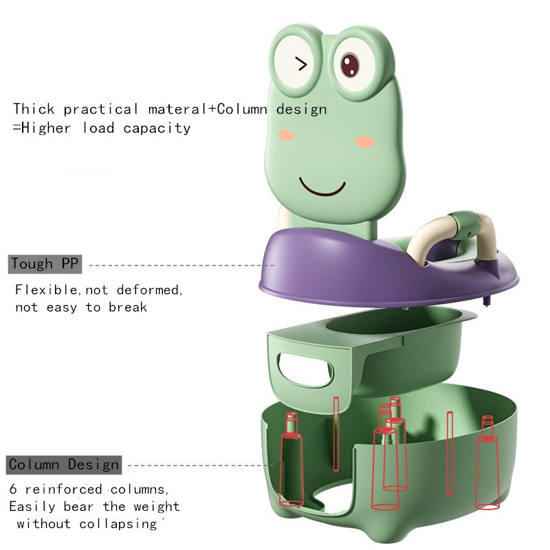 Washable Frog Baby Toilet – Csnoobs Online Store